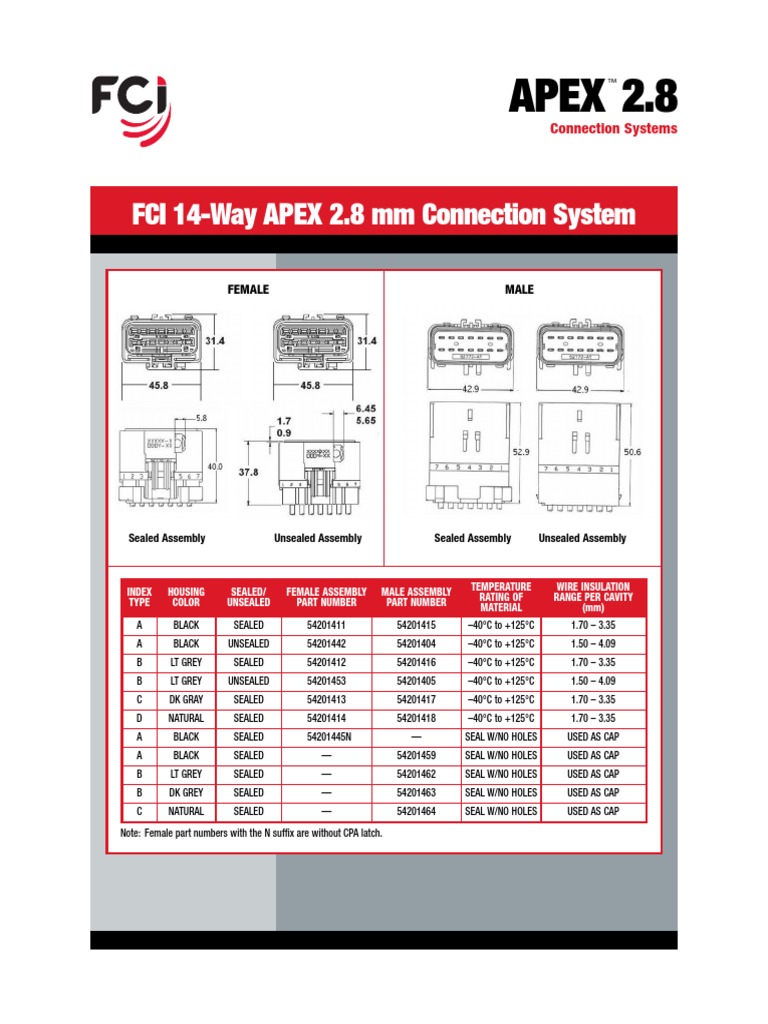 14 Cavity Apex 2.8 Conn-492972 | PDF | Electromagnetism | Electronics