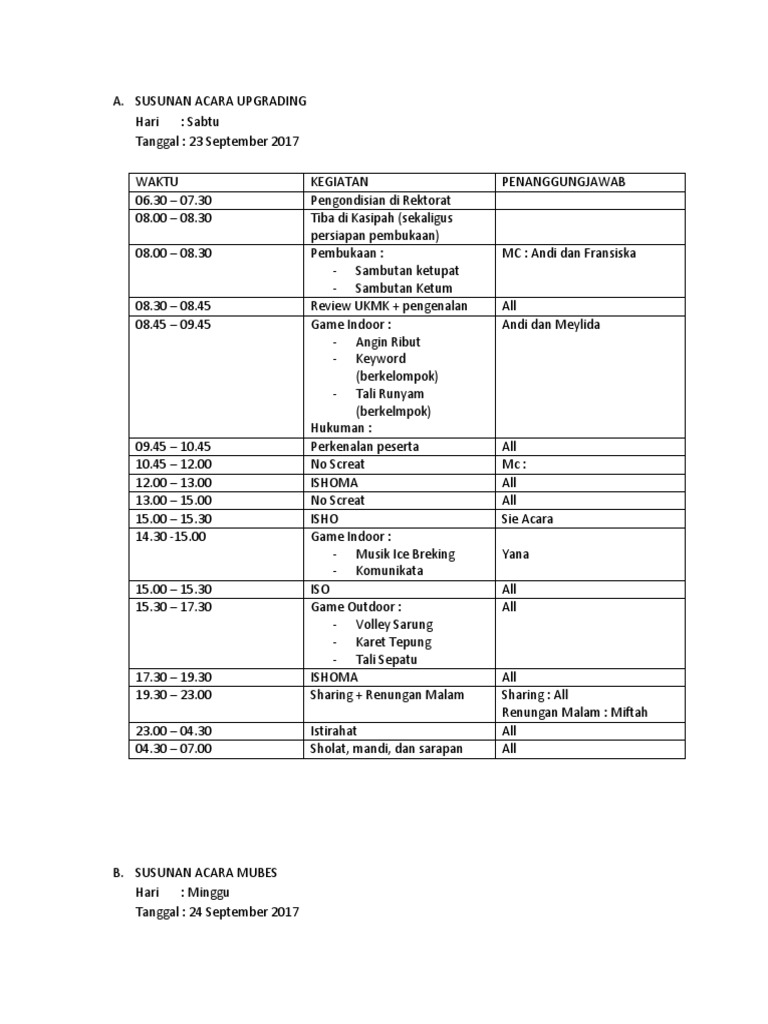 Susunan Acara Upgrading | PDF