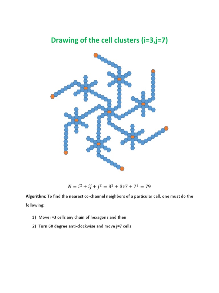 Drawing of The Cell Clusters | PDF