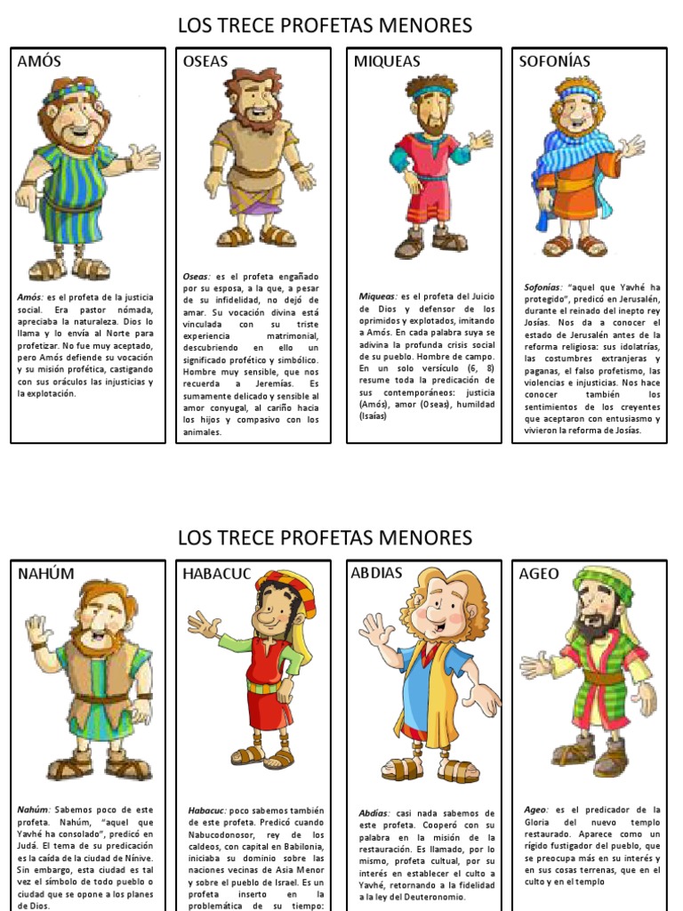 profetas menores | Doce profetas menores | Profeta