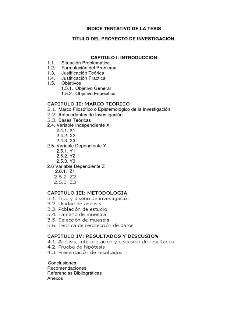 Modelo Índice Tentativo de la Tesis.docx