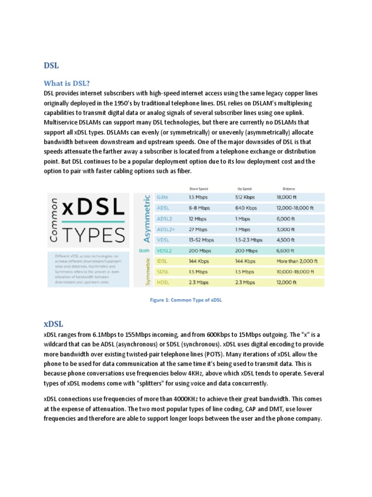 What Is DSL?: Figure 1: Common Type of XDSL | PDF | Digital Subscriber Line | Fiber To The X
