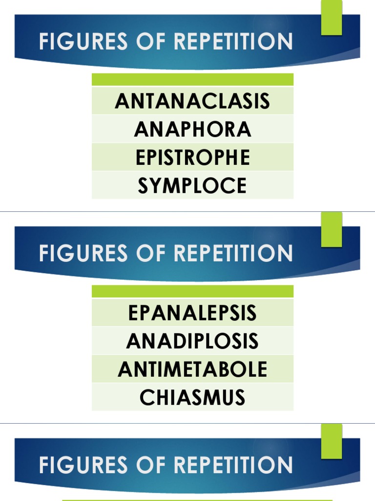 Figures of Repetition | PDF
