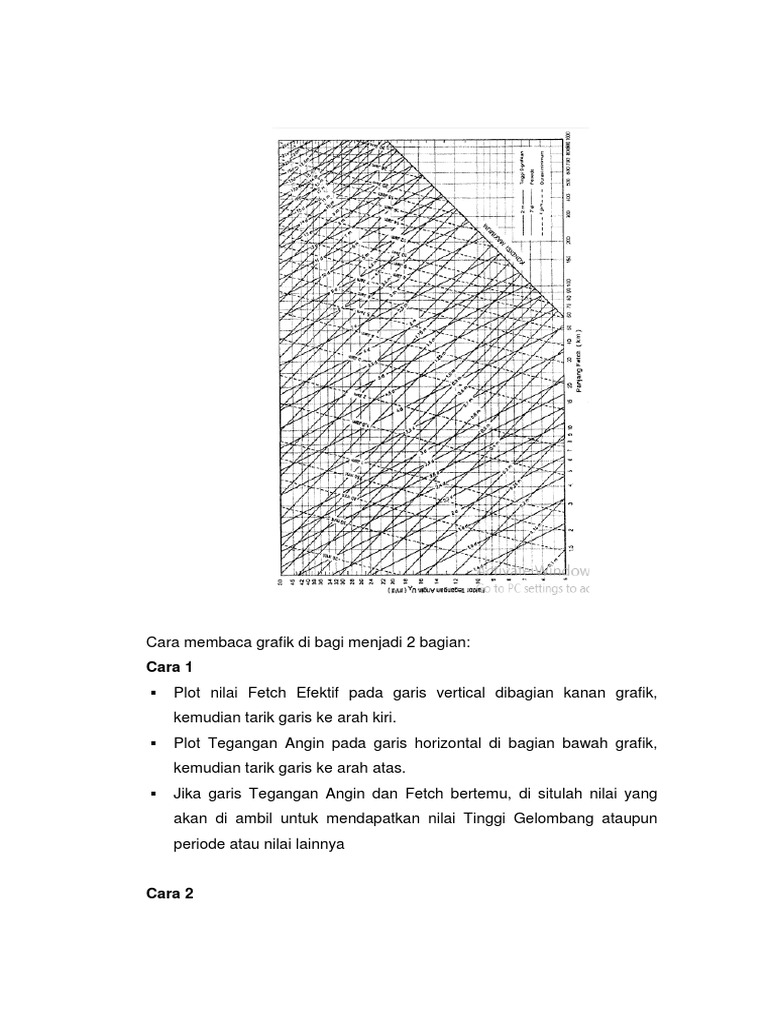 Plot Grafik Nomogram | PDF