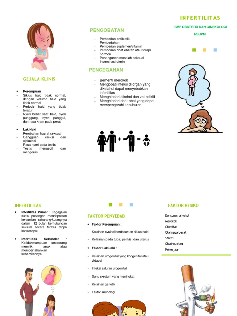 Leaflet Infertilitas | PDF