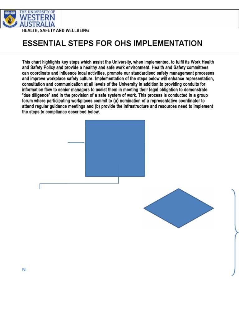 Ohs PDF | Download Free PDF | Occupational Safety And Health | Safety