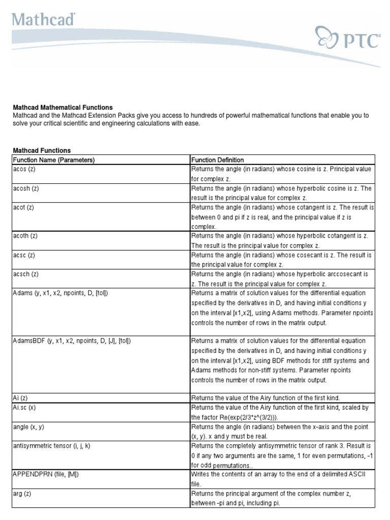 Mathcad Functions PDF | PDF | Eigenvalues And Eigenvectors | Matrix (Mathematics)