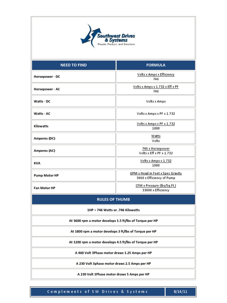 Electrical Formulas PDF | PDF | Horsepower | Watt
