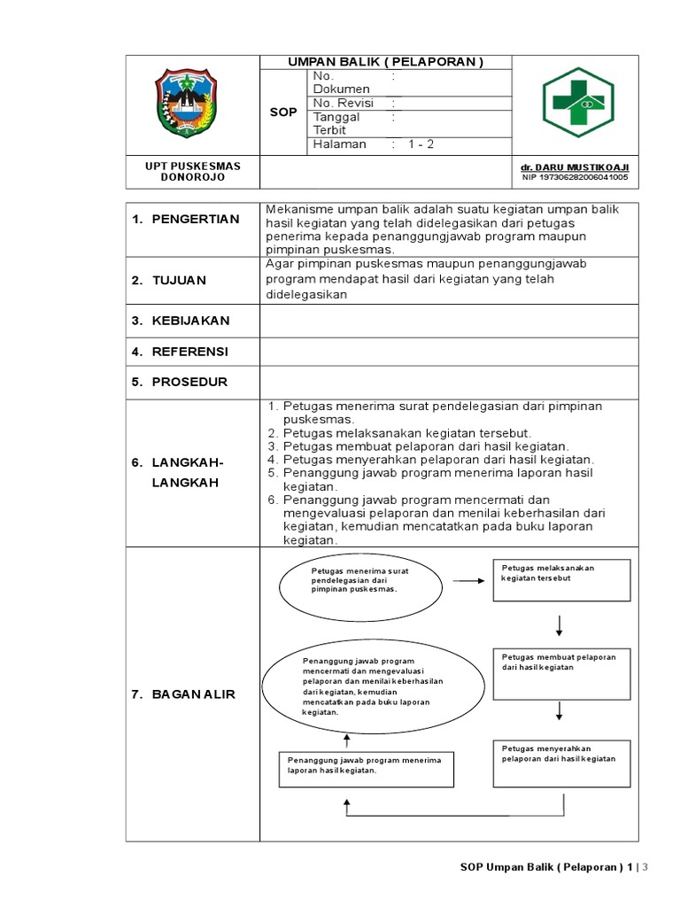 SOP Umpan Balik (Pelaporan) | PDF