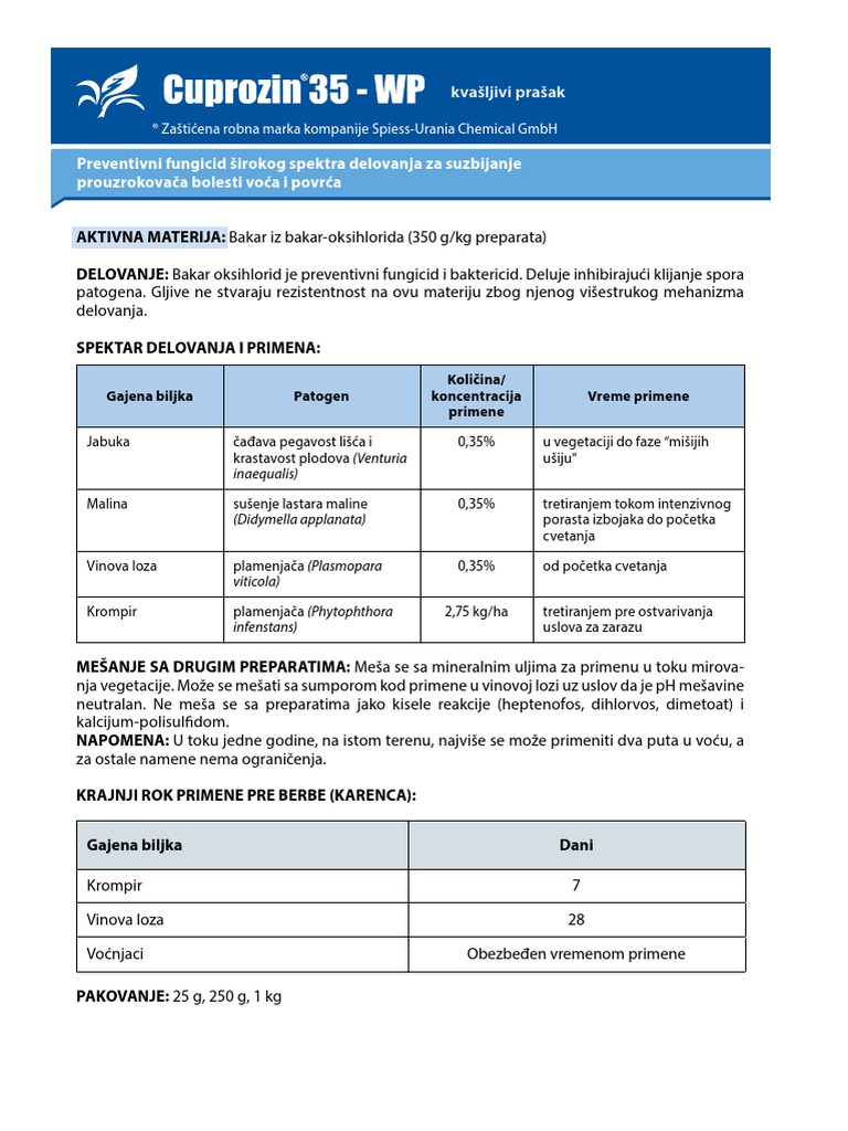 Detalji Cuprozin 35 WP | PDF