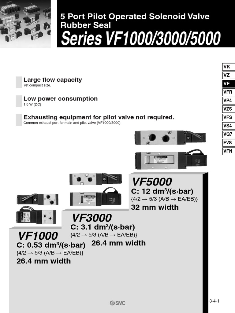 VF PDF | PDF | Electrical Connector | Valve