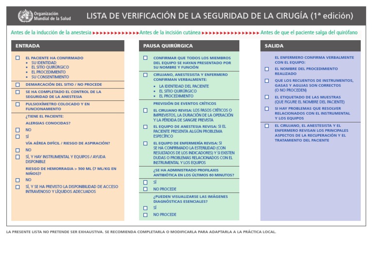 WHO IER PSP 2008.05 Checklist Spa PDF | PDF | Cirugía | Anestesia