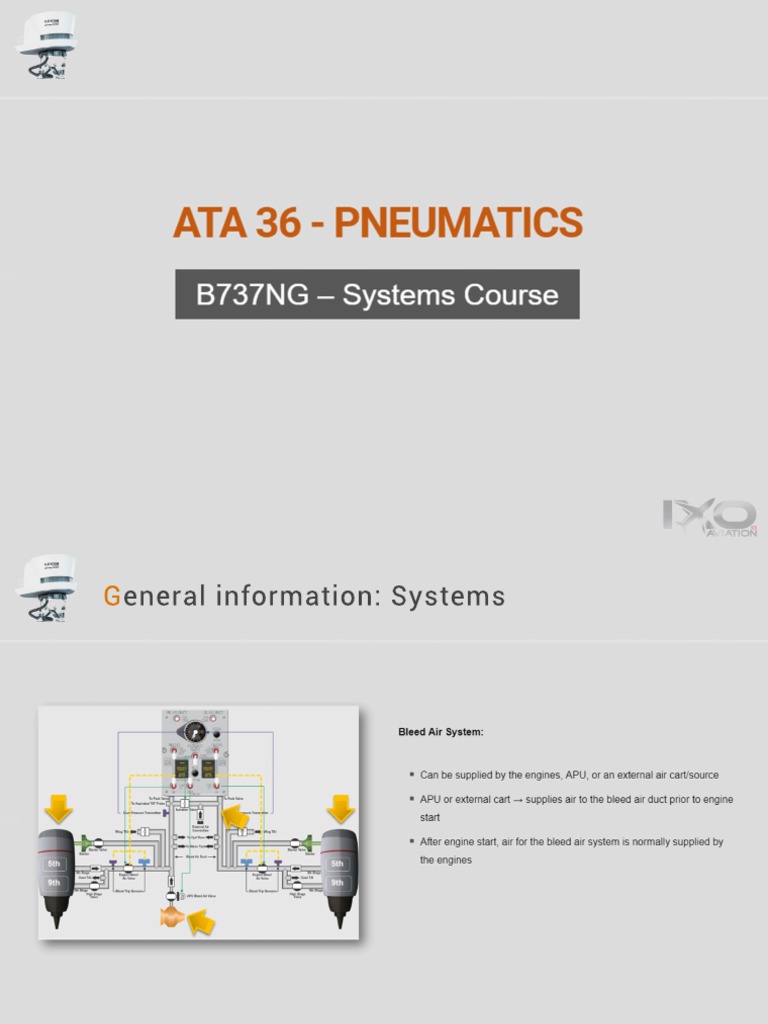 Boeing 737 Ata 36 Pneumatics For b737 Pilot Training Self Study CBT ...