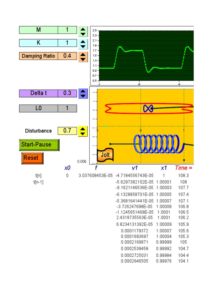 Simple Spring Mass Damper | PDF | Mechanical Engineering | Nature