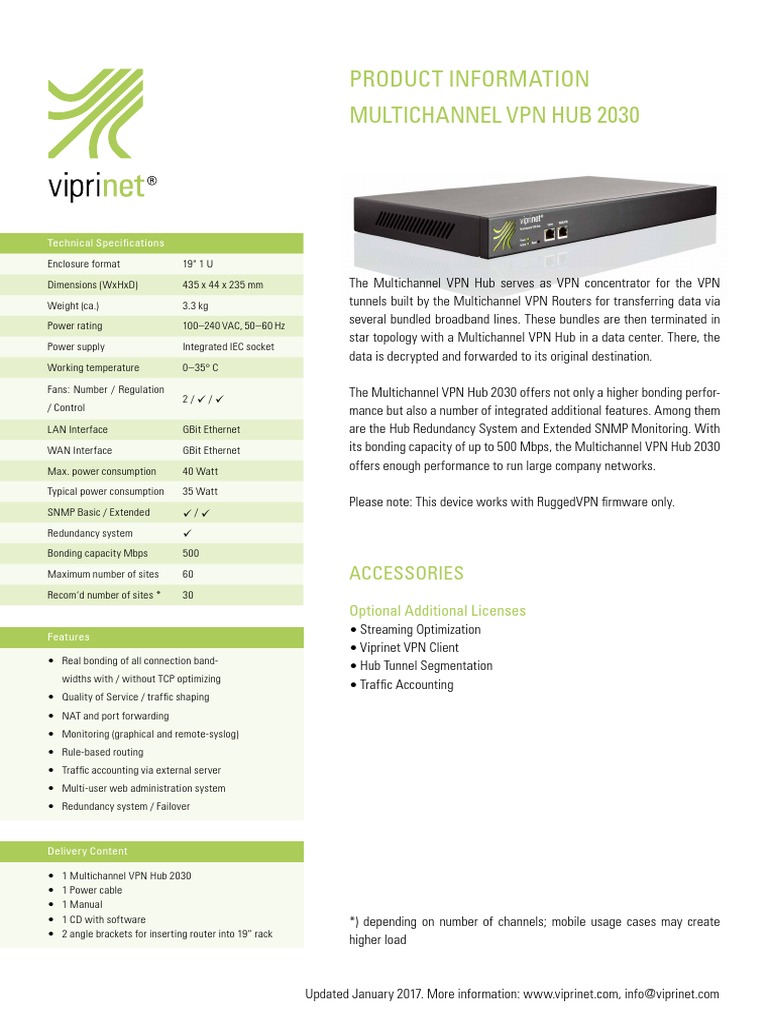 Multichannel VPN Hub 2030 Overview | PDF | Virtual Private Network ...
