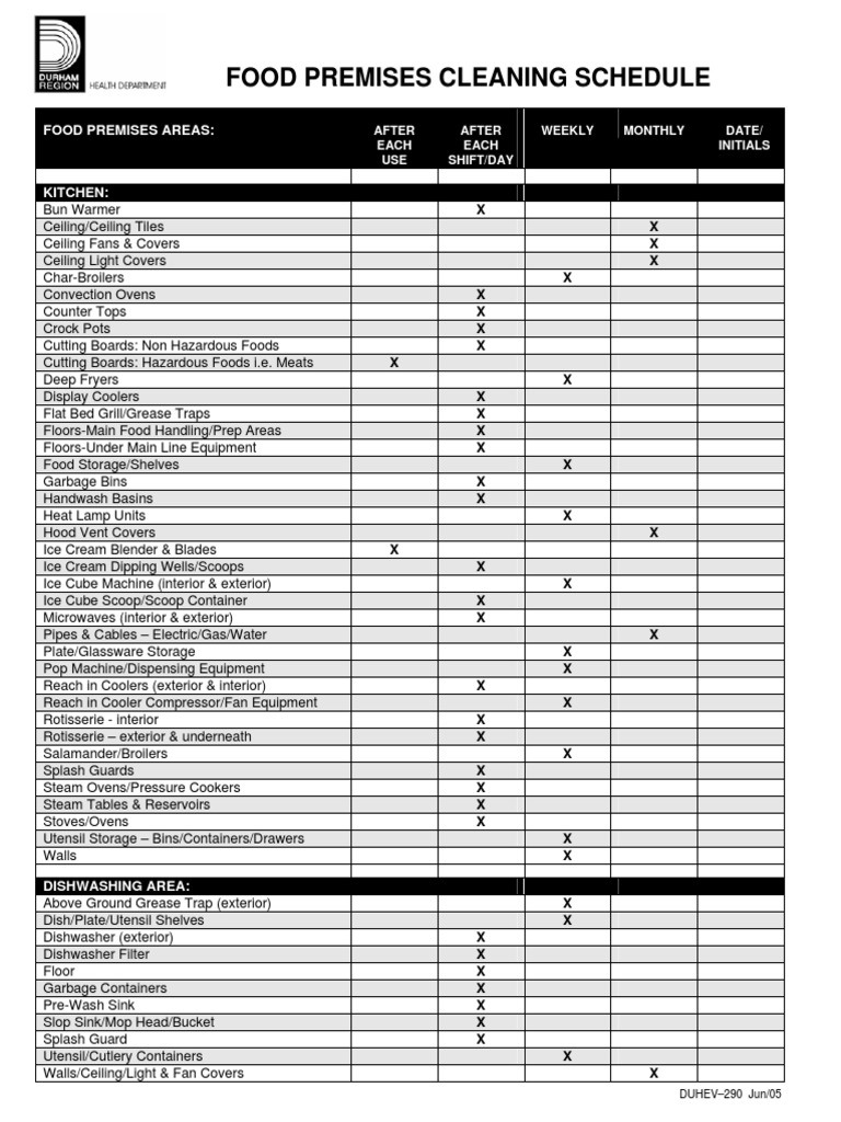 Food Premises Cleaning Schedule | PDF | Grilling | Domestic Implements
