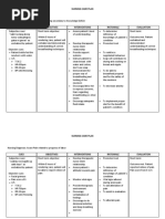 NCP Episiotomy Wound | PDF | Pain | Pain Management