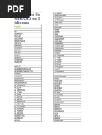 Funciones de Excel Español - Inglés | PDF