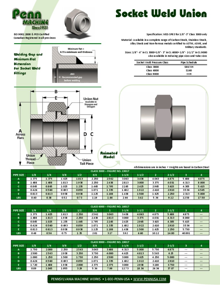 socketweldunion.pdf | Pipe (Fluid Conveyance) | Building Engineering