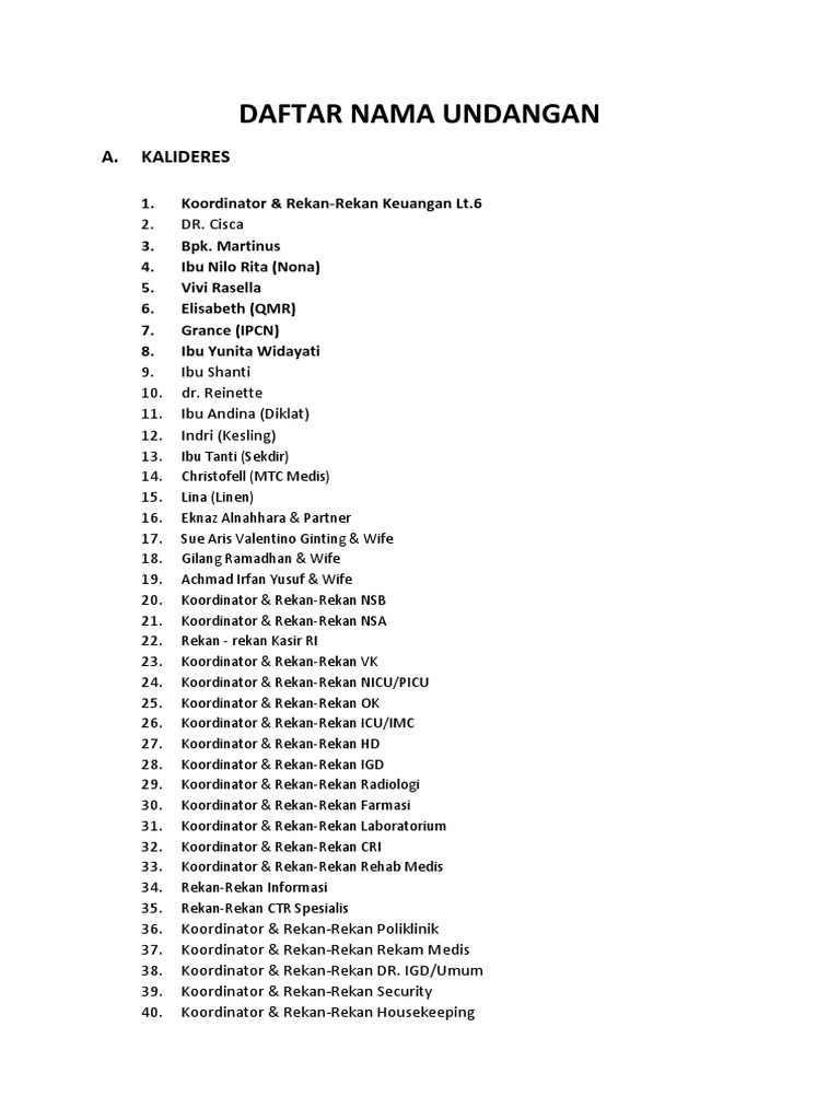 Daftar Nama Undangan New | PDF