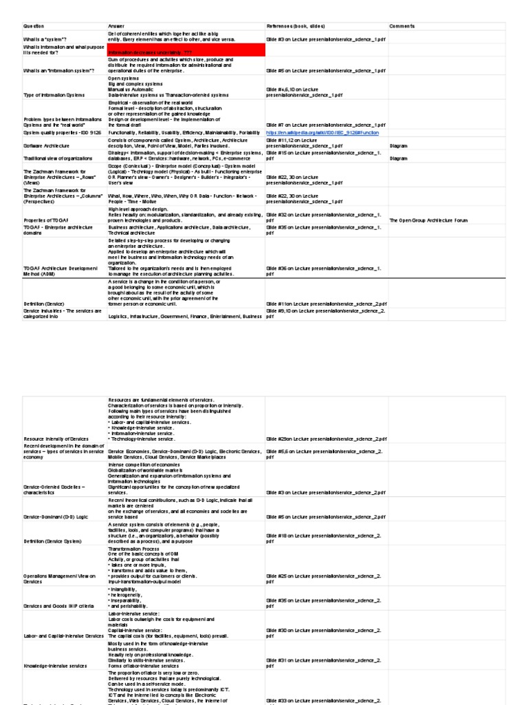 References (Book, Slides) Comments | PDF | Representational State Transfer | Service Oriented ...