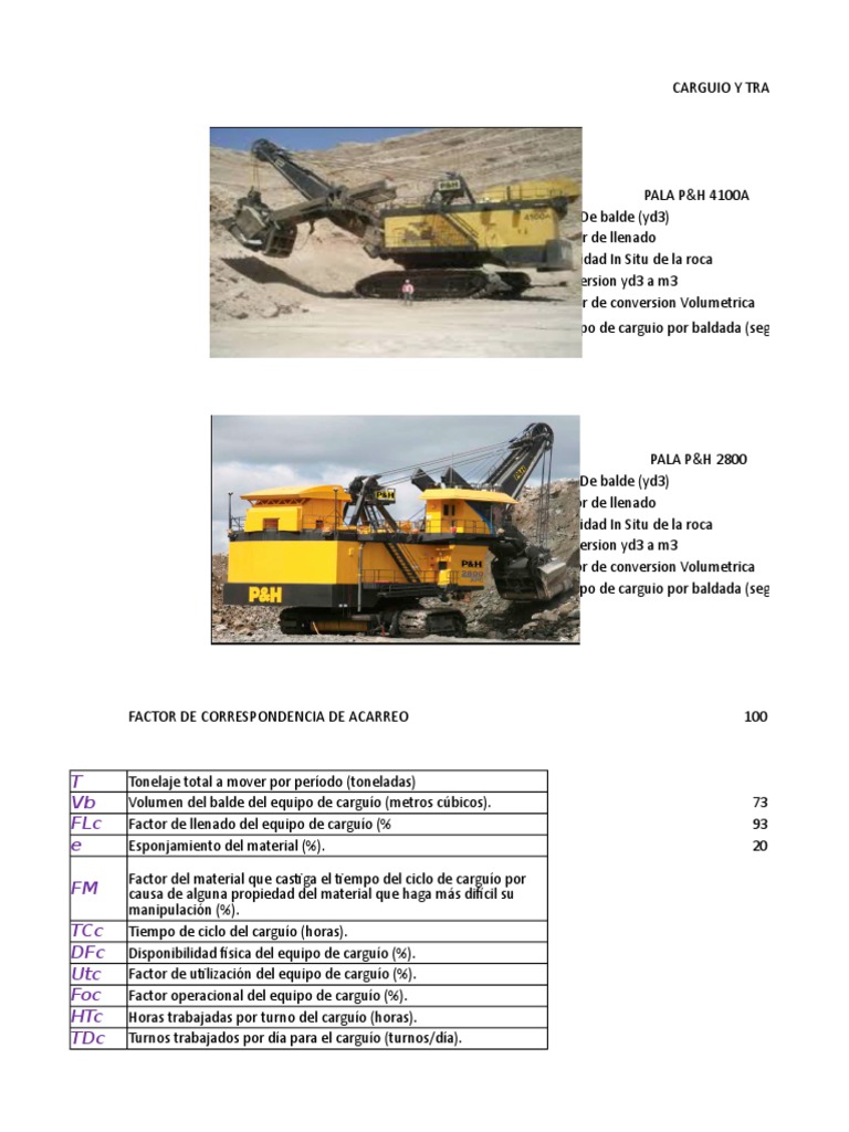 Calculo de Acarreo | PDF | Naturaleza