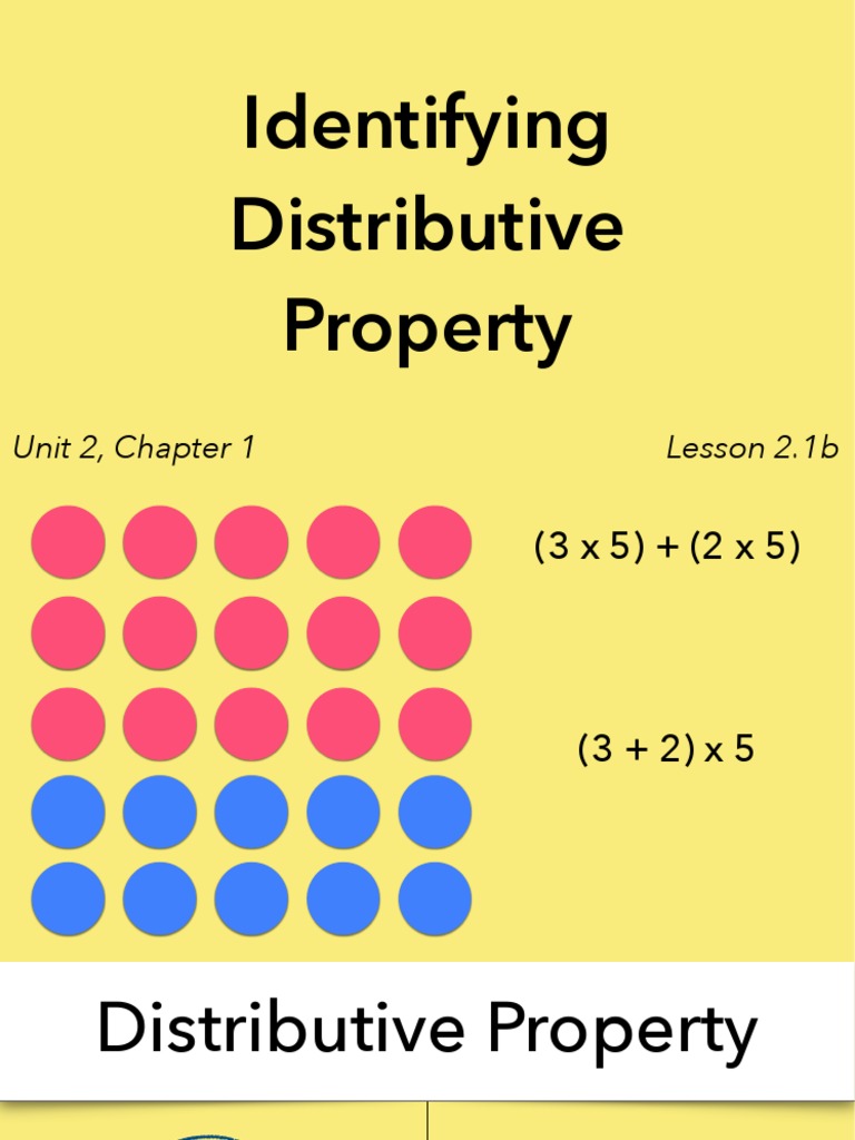 Identifying Distributive Property: Unit 2, Chapter 1 Lesson 2.1b | PDF ...