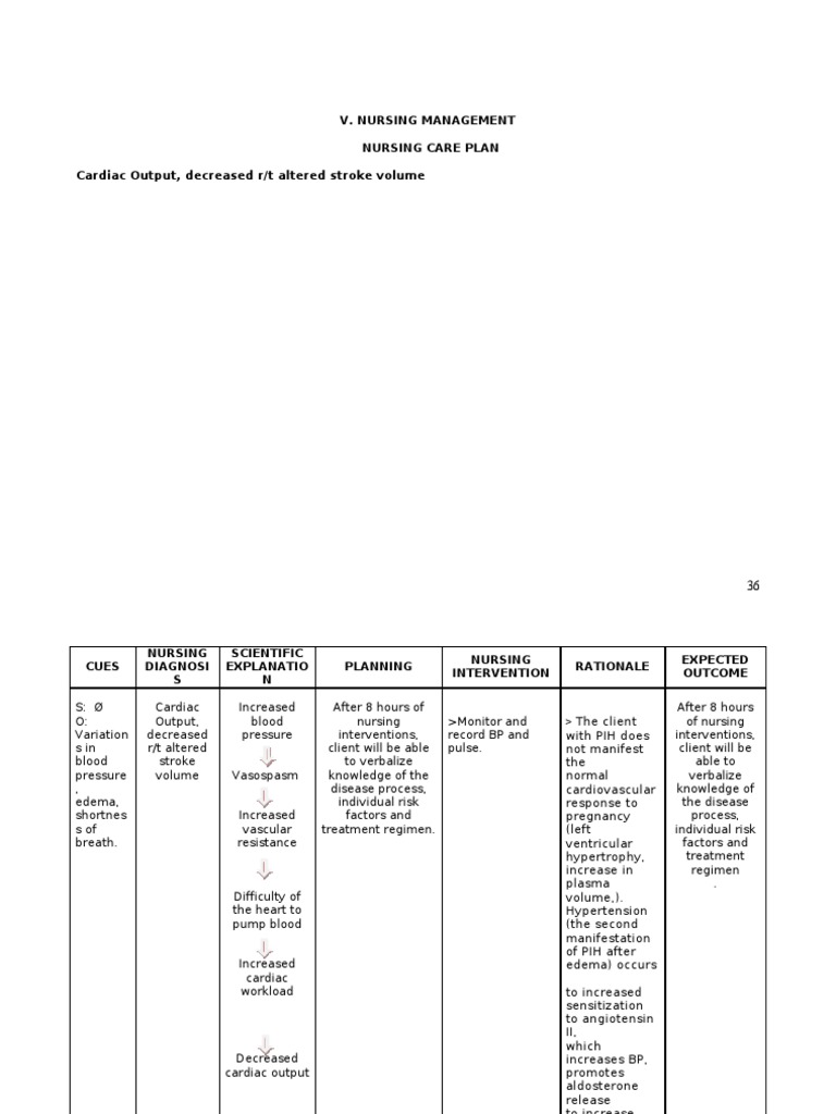 final NCP | Intravenous Therapy | Infection