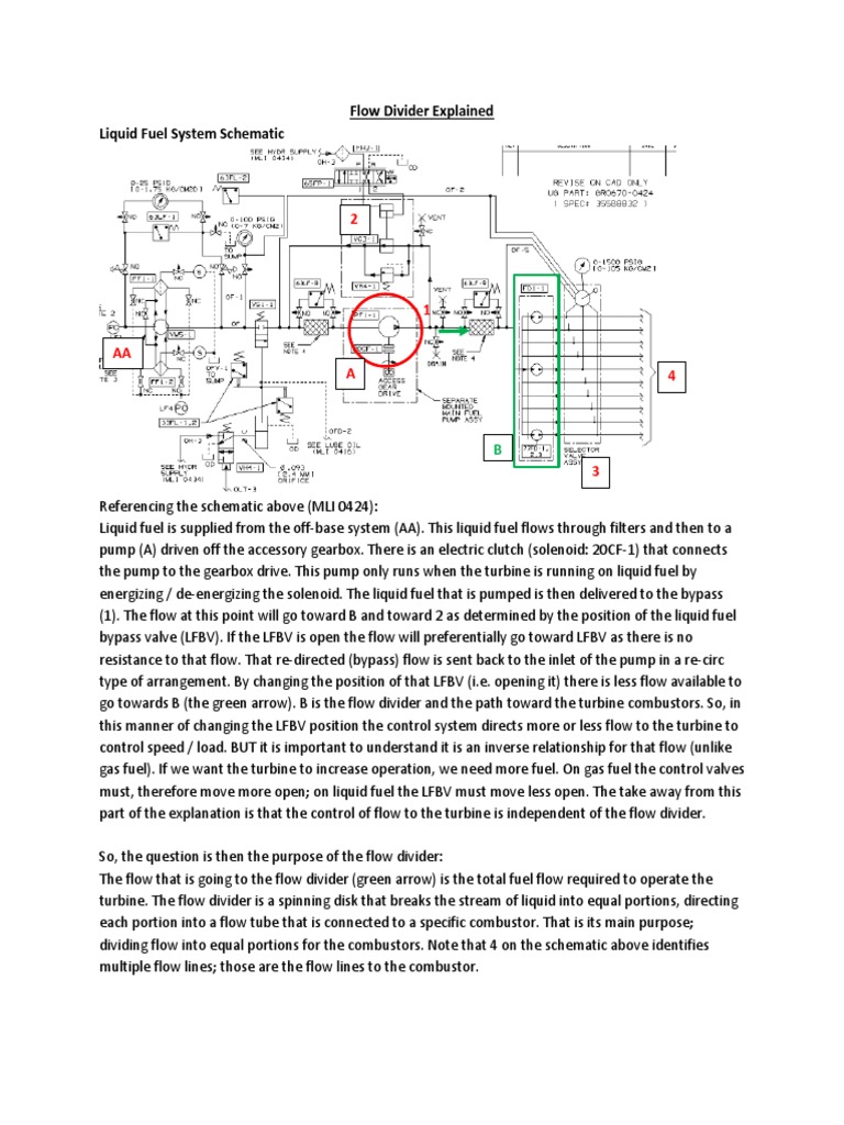 Flow Divider Explained | PDF | Pump | Pressure