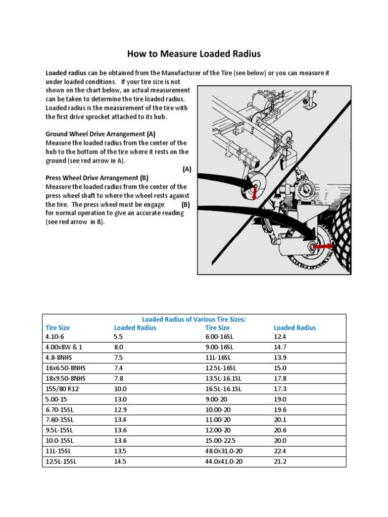 Measuring Tire Loaded Radius | PDF