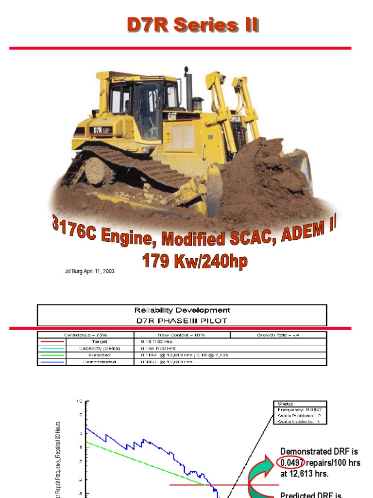 D7R Series 2 Feature Benefit Presentationshrunk | PDF | Engines ...