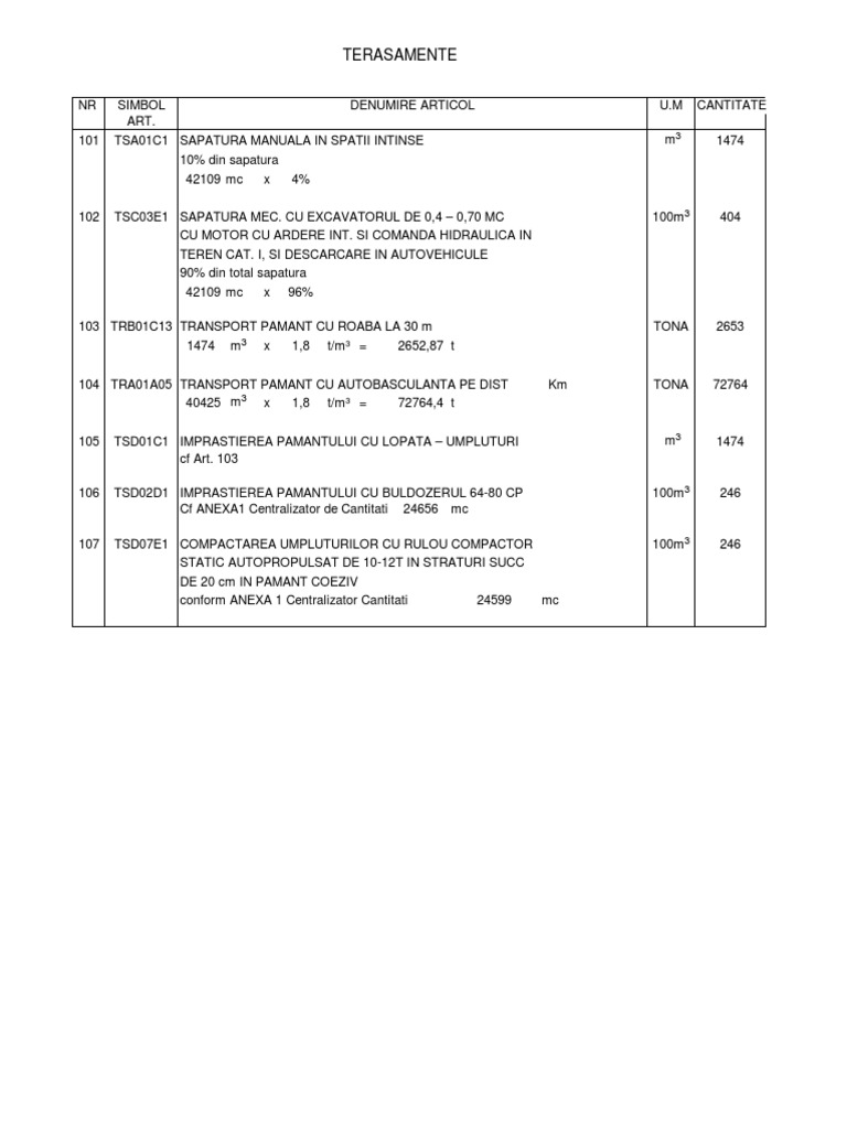 ANTEMASURATOARE | PDF