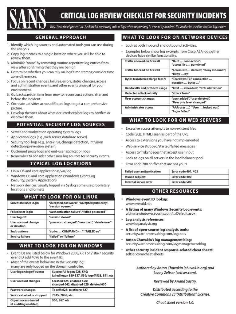 Critical Log Review Checklist For Security Incidents PDF | PDF | Web ...
