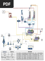 Manual de Ejemplos Pipe Sim | PDF | Ingeniería de Edificación ...