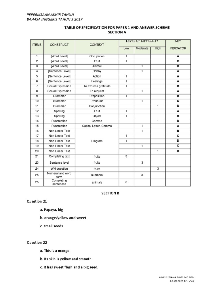 Table of Specification For Paper 1 and Answer Schem1 | PDF | Semiotics ...