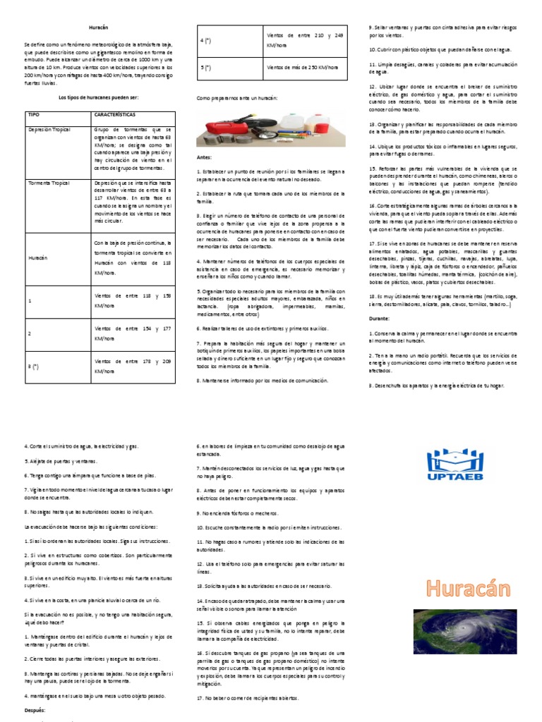 Triptico Huracan | PDF | Ciclones tropicales | Herida