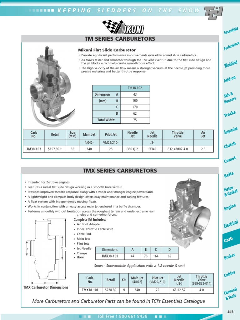 Carb - Mikuni Carbs and Mikuni Carb Parts | PDF | Carburetor | Throttle