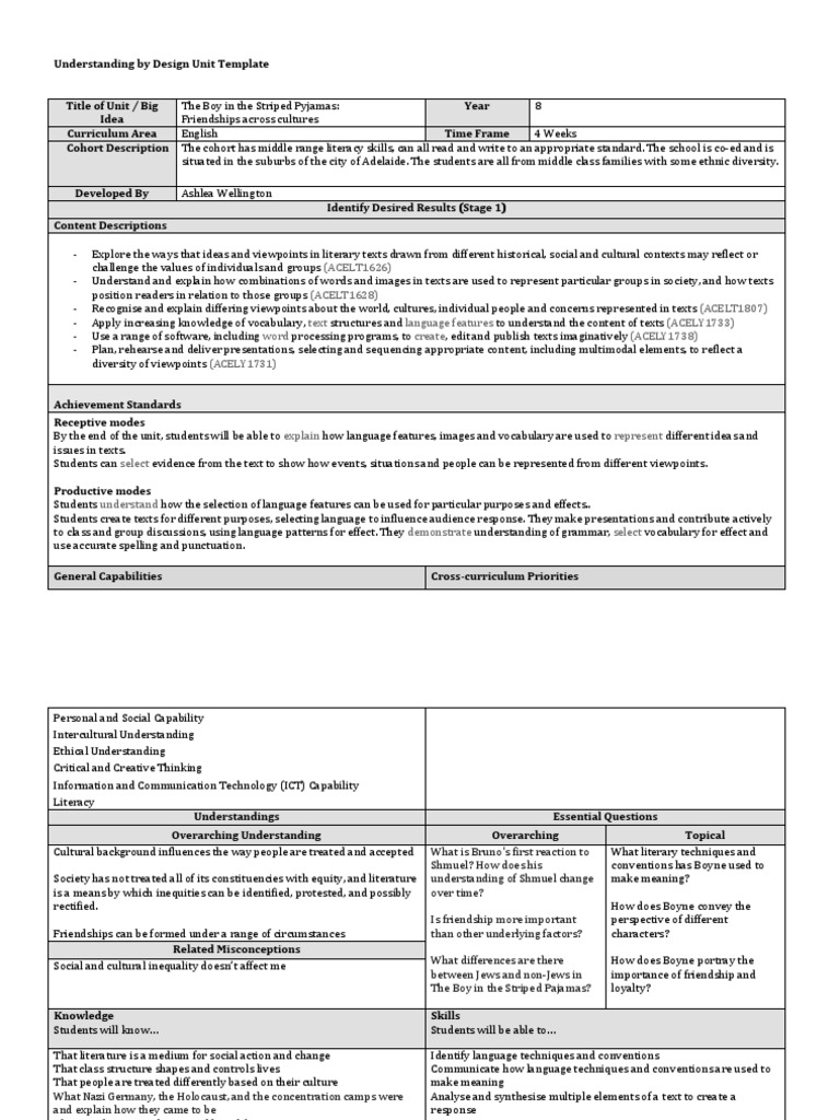 Ubd - The Boy in The Striped Pyjamas | PDF | Educational Assessment ...