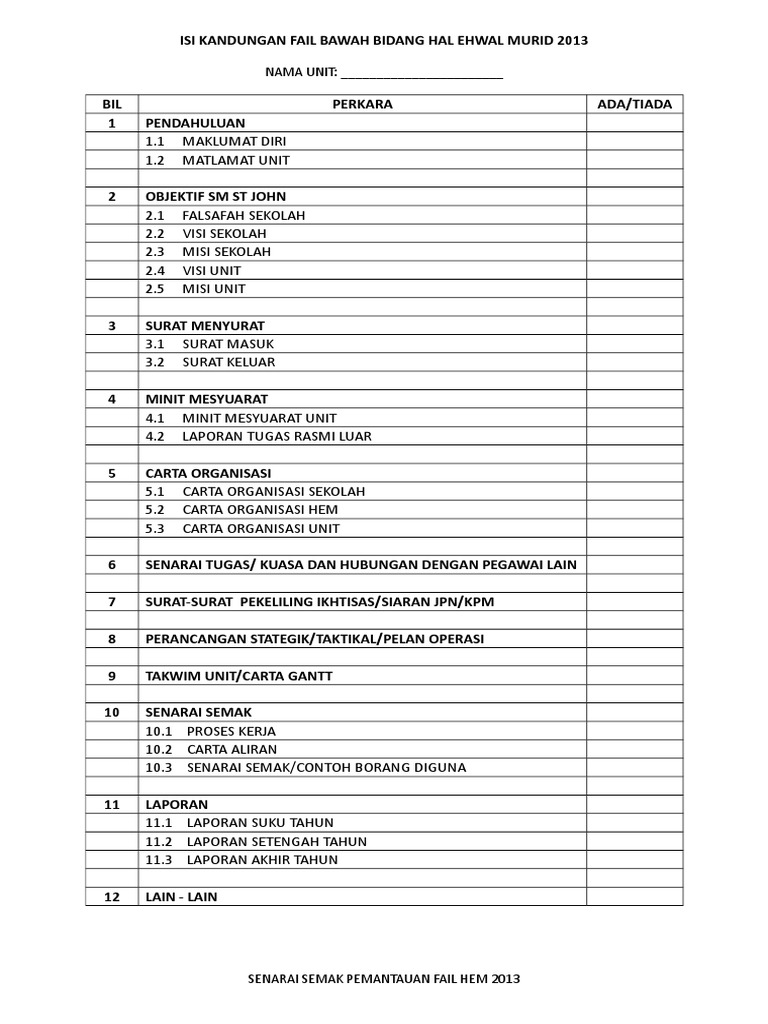 Isi Kandungan Fail Unit Hem | PDF