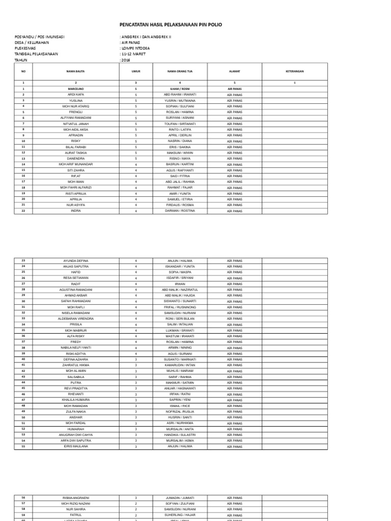 Pencatatan Hasil Pin Polio | PDF