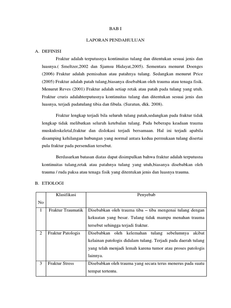 LP IGD Fraktur | PDF