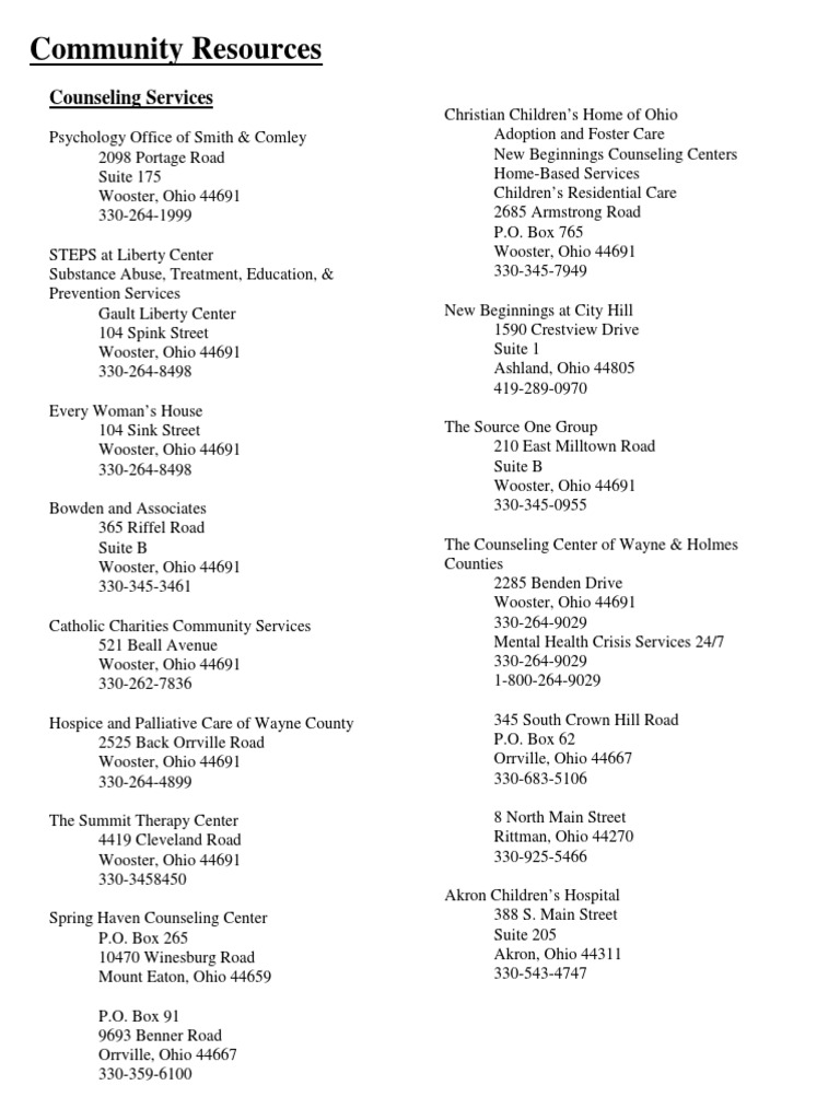 Wooster Community Support Directory | PDF | Clinical Medicine ...
