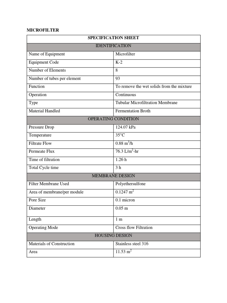Microfilter | PDF | Membrane | Physical Sciences