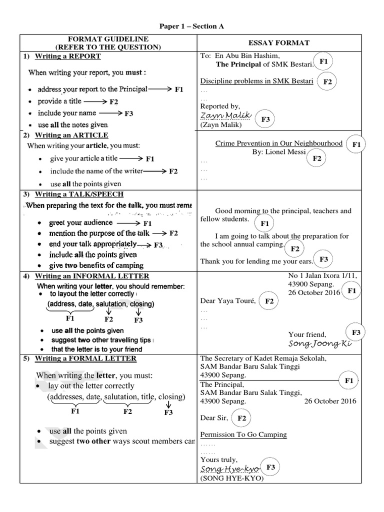 SPM Paper 1 Section A Directed Writing Format | PDF