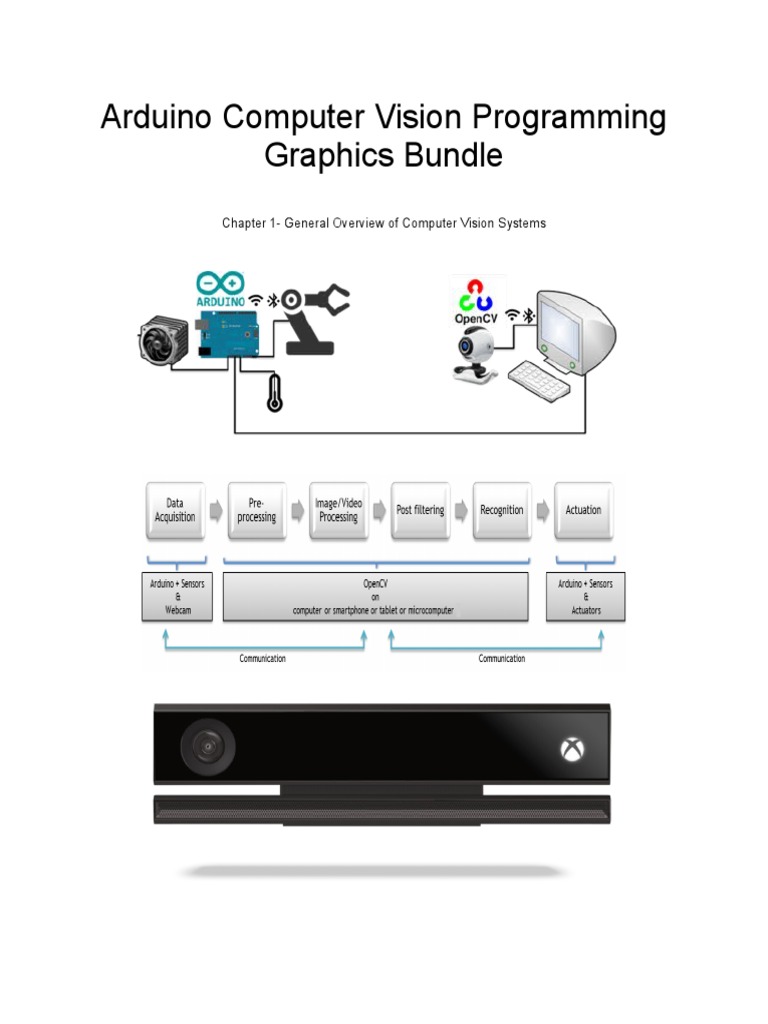 Arduino Computer Vision Programming Graphics Bundle | PDF | Computer ...