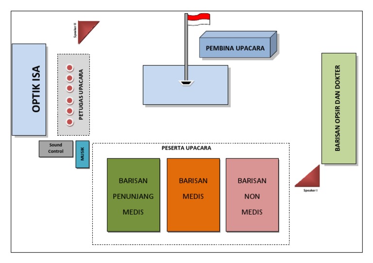 Layout Upacara 2017 | PDF