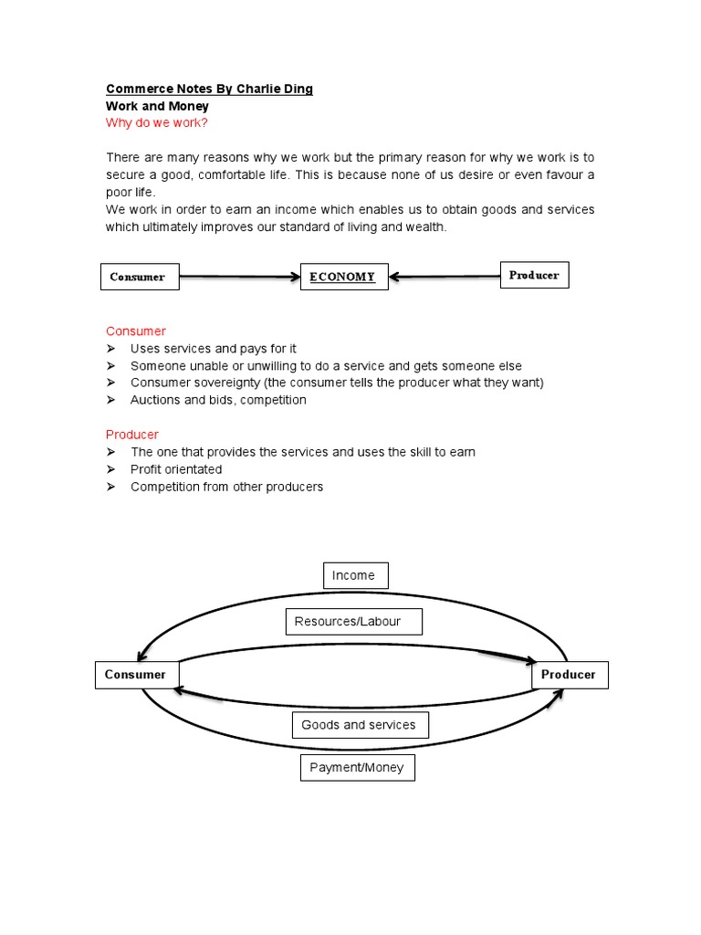 Commerce Notes by Charlie Ding | PDF | E Commerce | Franchising
