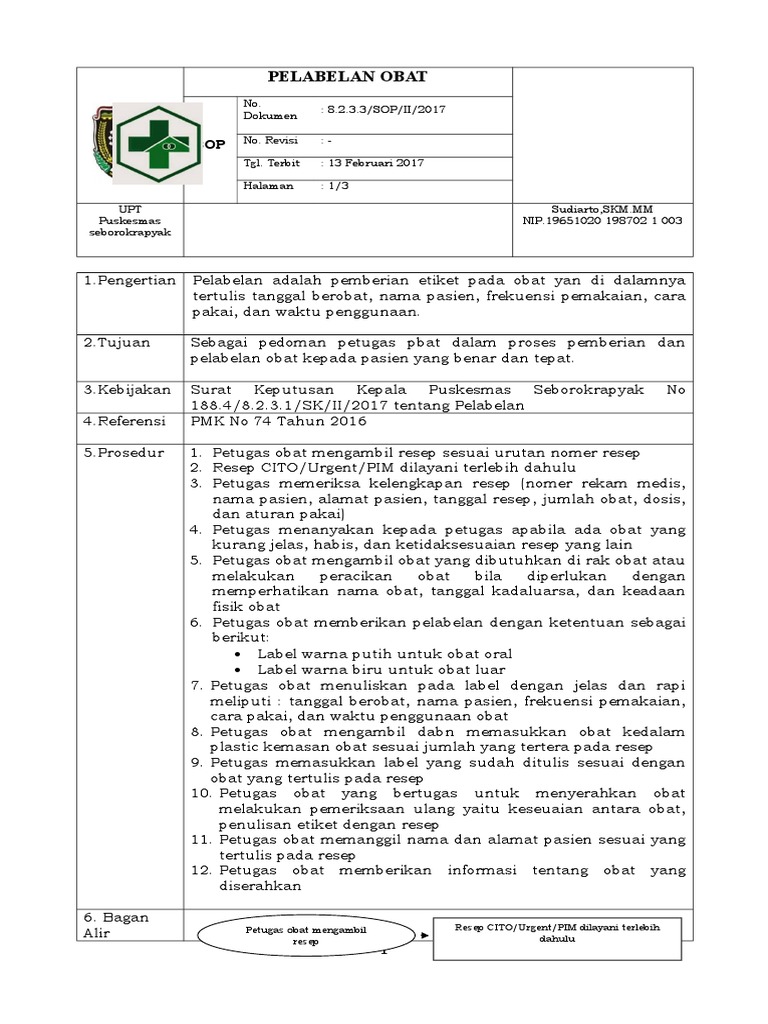 8.2.3.3 Sop Pelabelan Obat | PDF