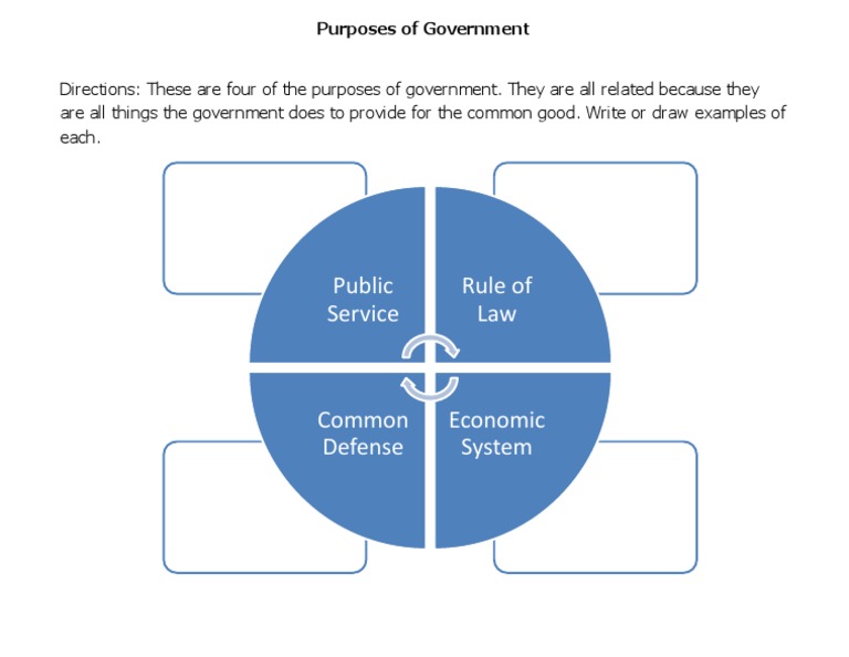 Public Service Rule of Law | PDF