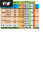 US Mesh Tyler Conversion | PDF